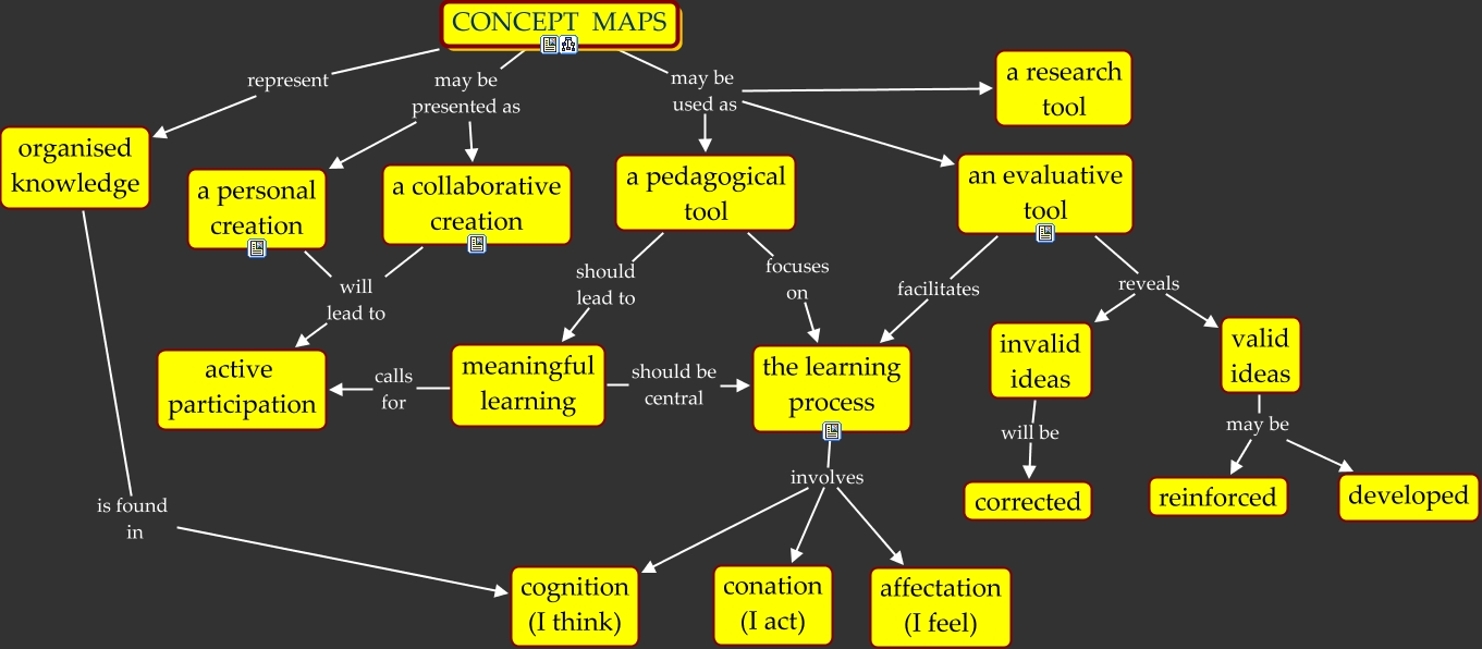 Concept Maps_MRI students